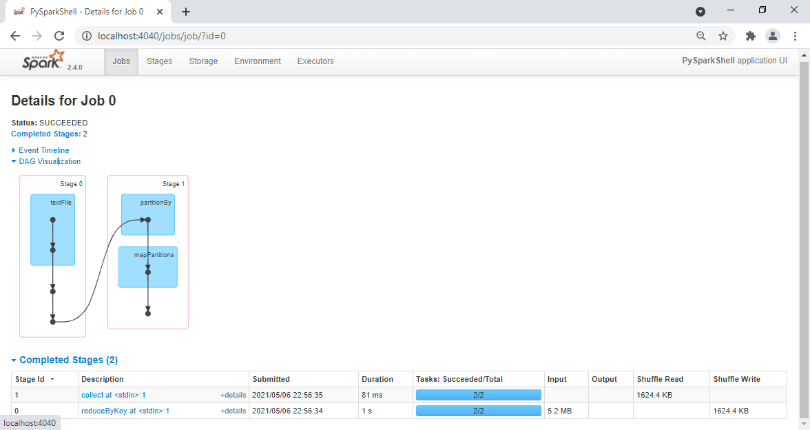 Créer des applications Spark - Calcul Distribué avec Spark