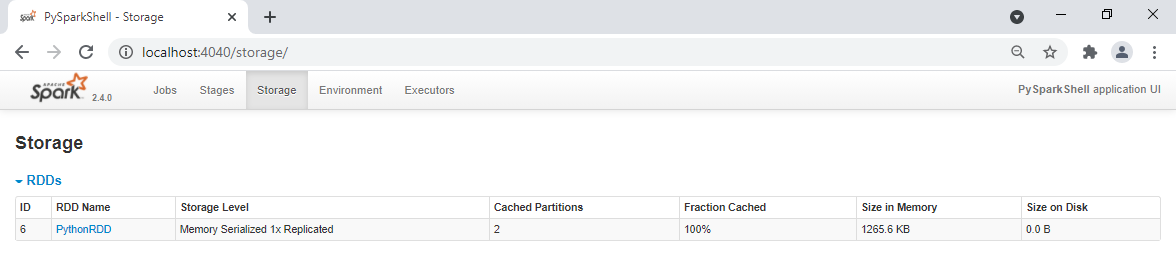 Créer des applications Spark - Calcul Distribué avec Spark